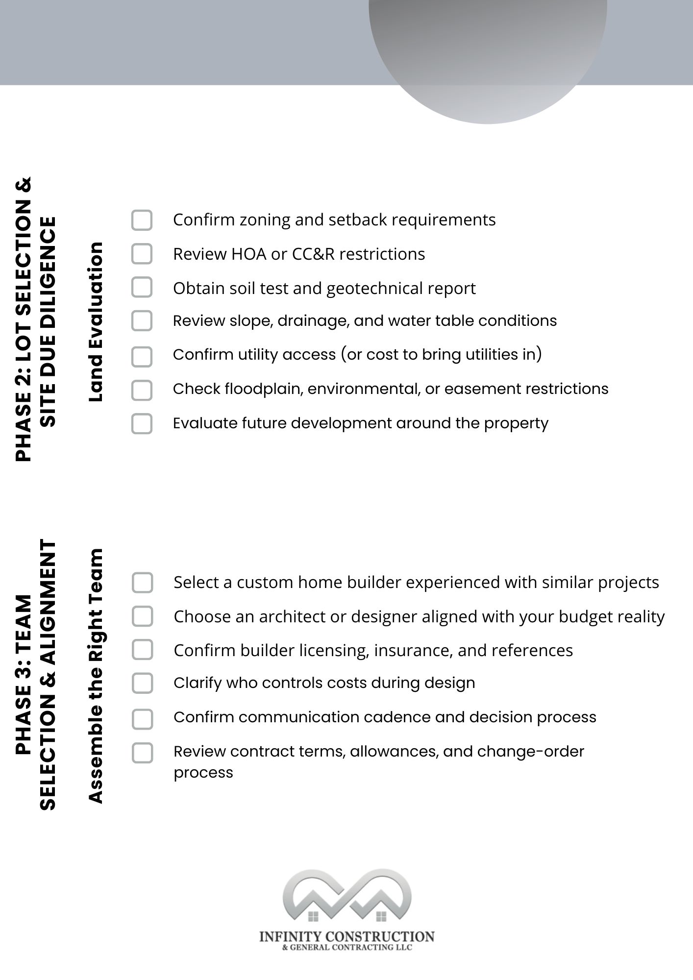 Custom Home Building Checklist: The Ultimate Guide (2026)